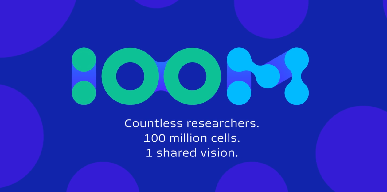 The 100 Million Cell Challenge: A New Frontier in Single Cell Genomics